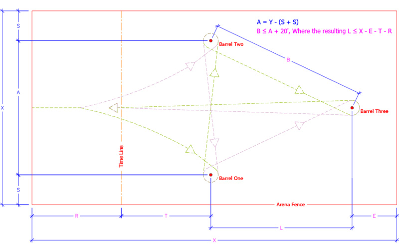 Rodeo, Ranching and Riding Arenas » Hi-Hog